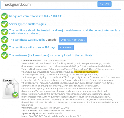 Regarding Ssl Certificates And Cloudflare