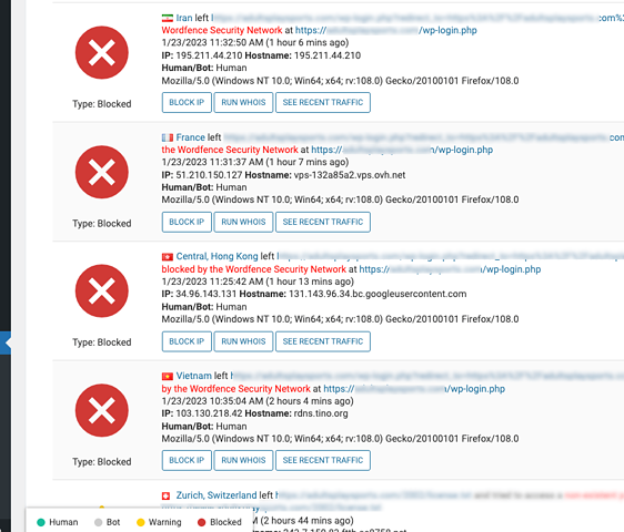 Blocking Ip Addresses Or Countries In Wordpress A Comprehensive Guide